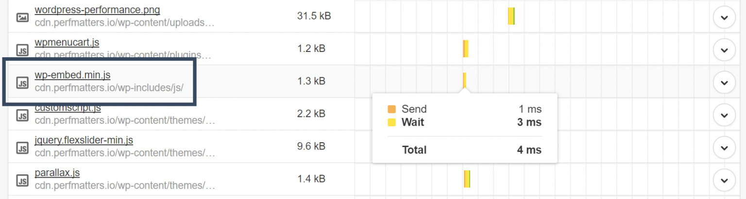How to disable embeds in WordPress (one-click)