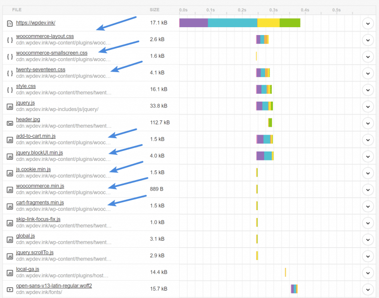 How to disable WooCommerce scripts and styles (one-click)