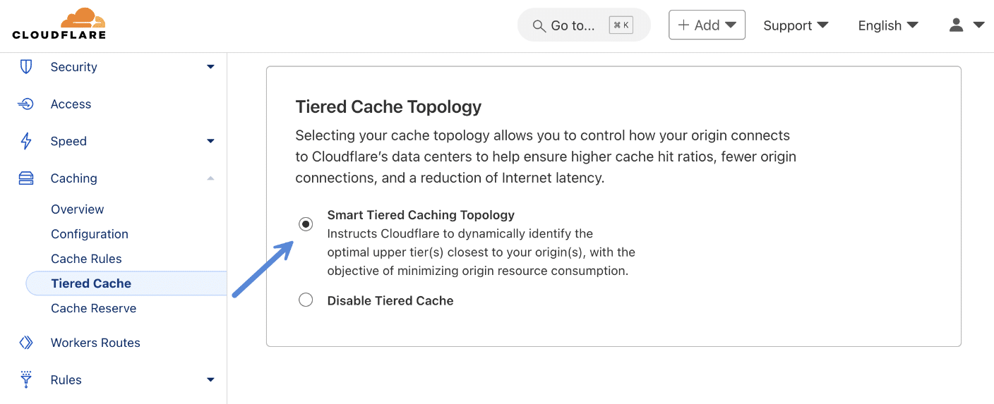 Best Cloudflare settings for WordPress (turbocharged at the edge)