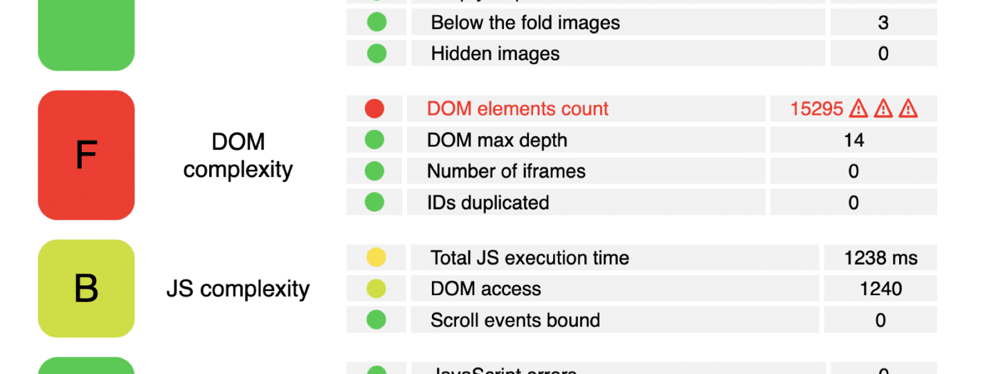 How to fix the "Reduce initial server response time" warning (TTFB)