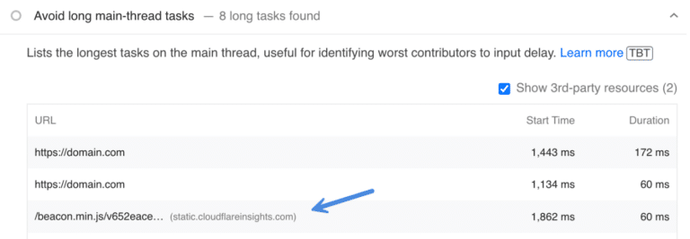 Best Cloudflare settings for WordPress (turbocharged at the edge)