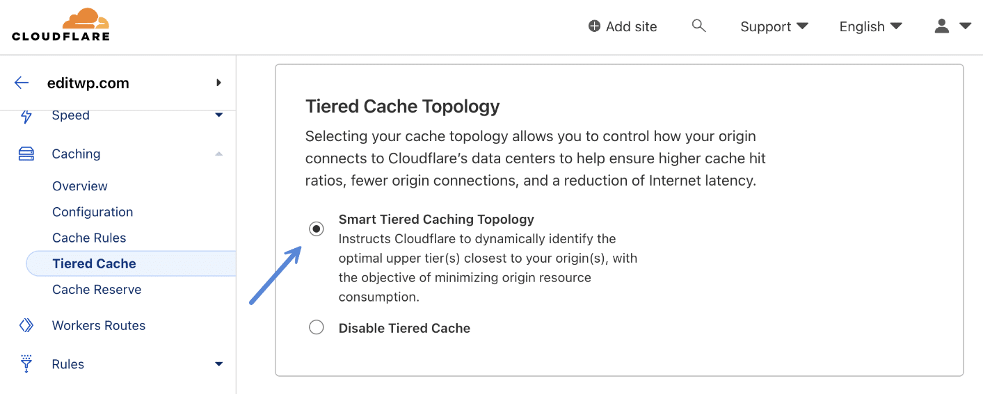 Best Cloudflare settings for WordPress (turbocharged at the edge)