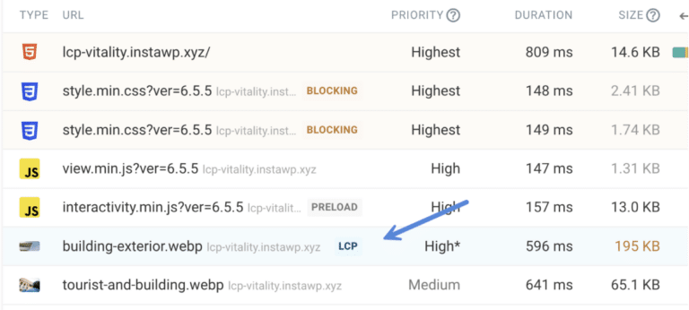 How to improve Largest Contentful Paint (LCP) for Core Web Vitals