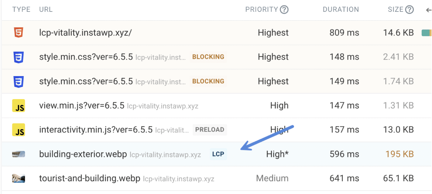 How to improve Largest Contentful Paint (LCP) for Core Web Vitals
