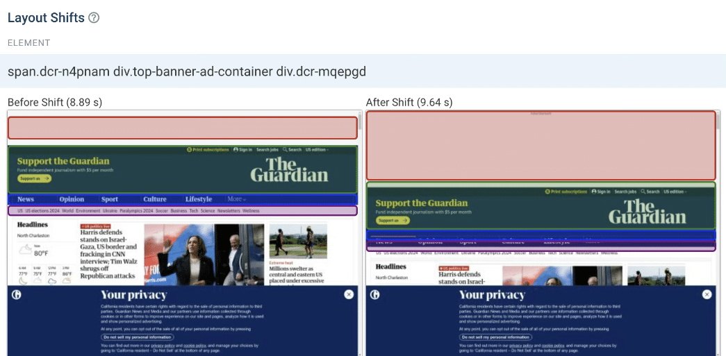 How to fix Cumulative Layout Shift (CLS) on your WordPress site