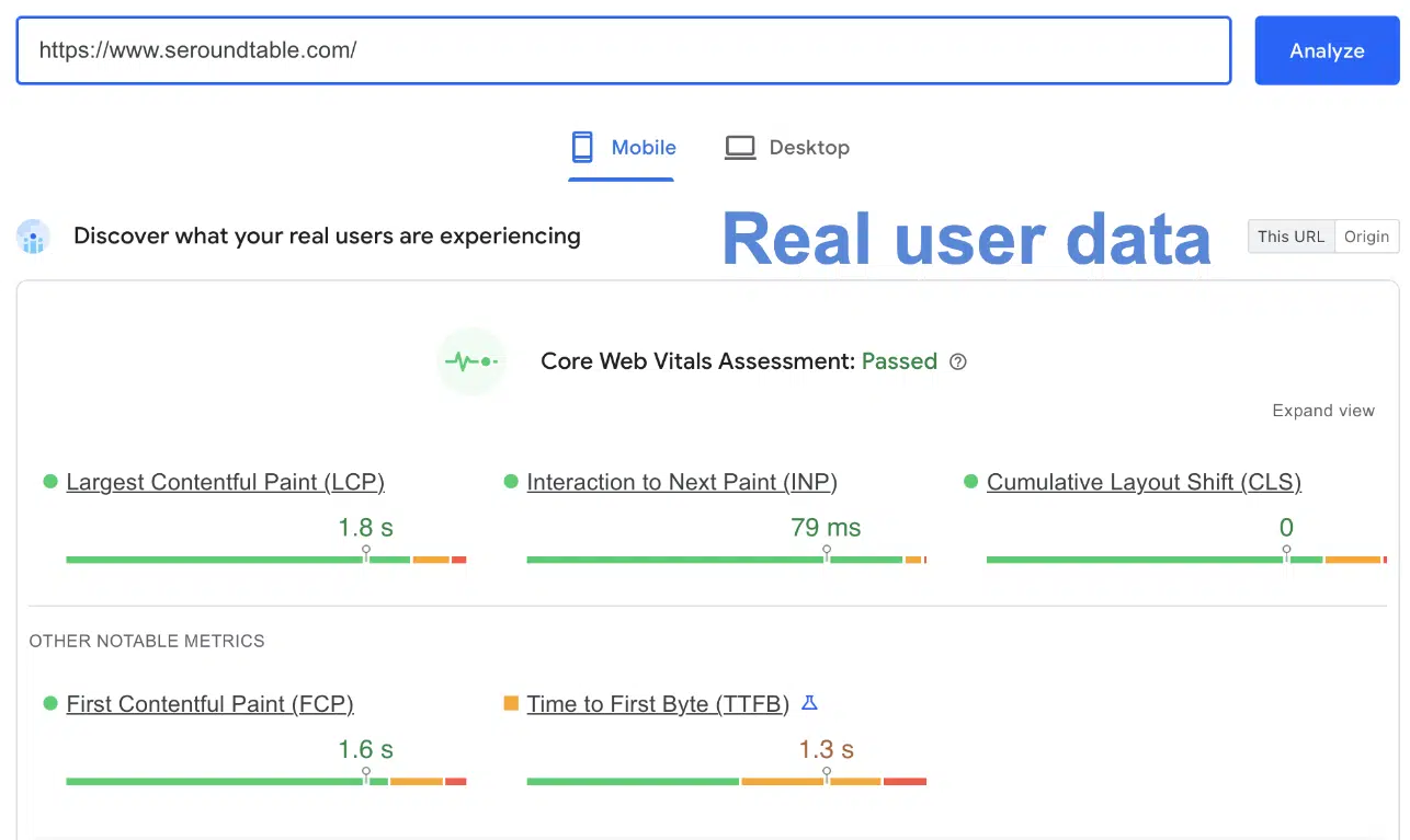 PageSpeed Insights: Real user data versus lab data (differences)